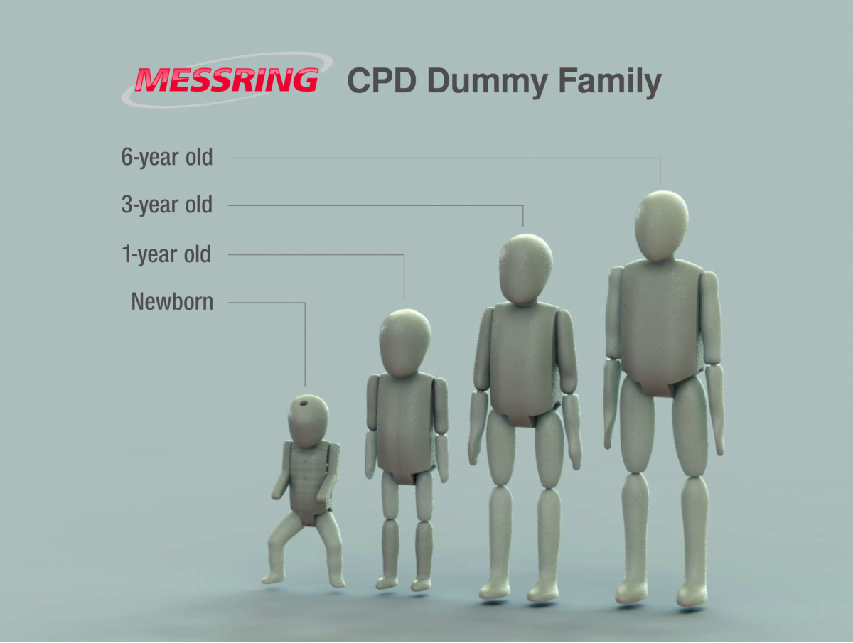 Reliable CPD Dummies for Safe Child Presence Testing