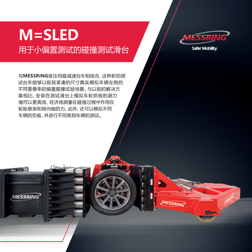 下载中心 - MESSRING GmbH